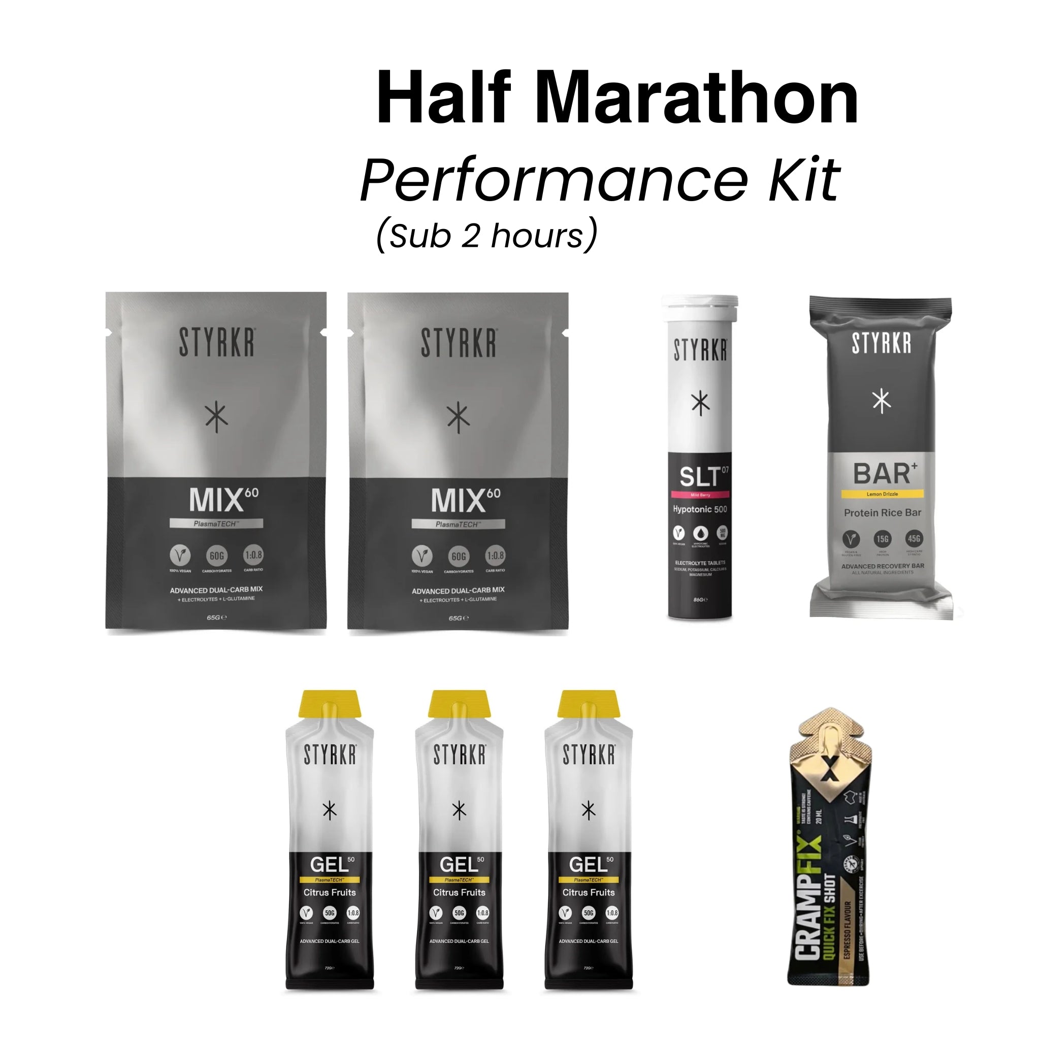 Half-Marathon Performance Bundle – Fuel Lab